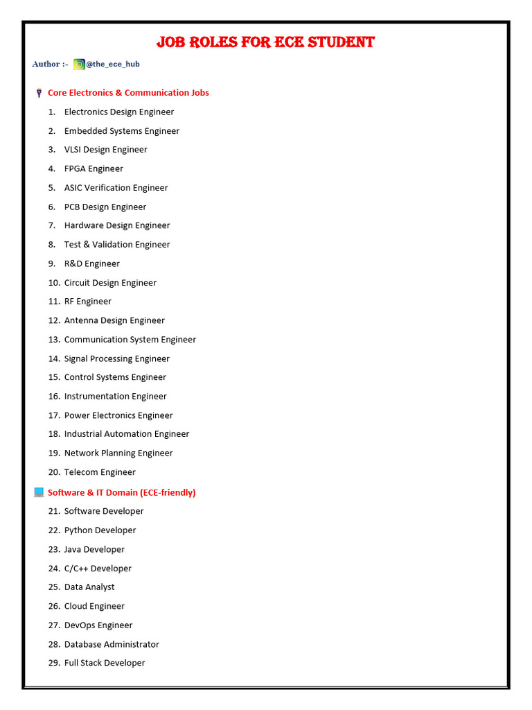 Job Roles For Ece Student - 2025-11-18T072401.696 | PDF | Embedded ...