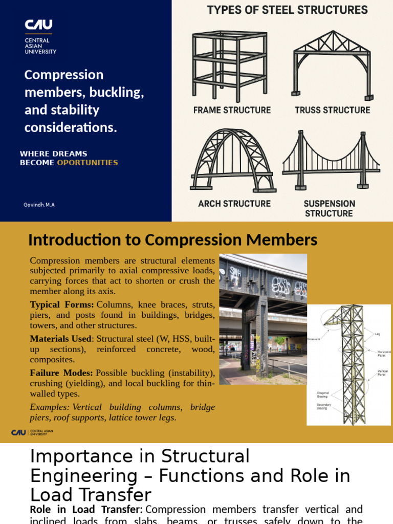 SS-Week 6 - Compression Members Design | PDF | Buckling | Strength Of ...