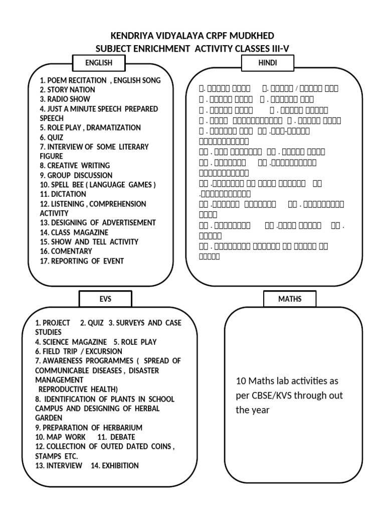 Subject Enrichment Activity | PDF