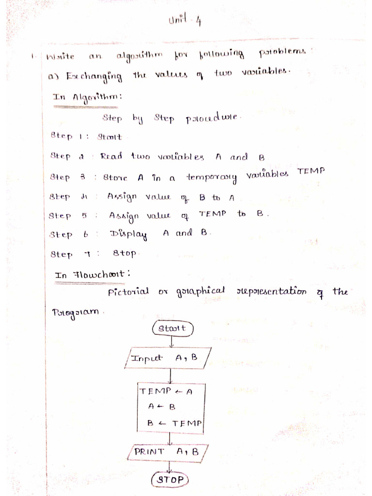 Cha 4 (Programming Language) | PDF