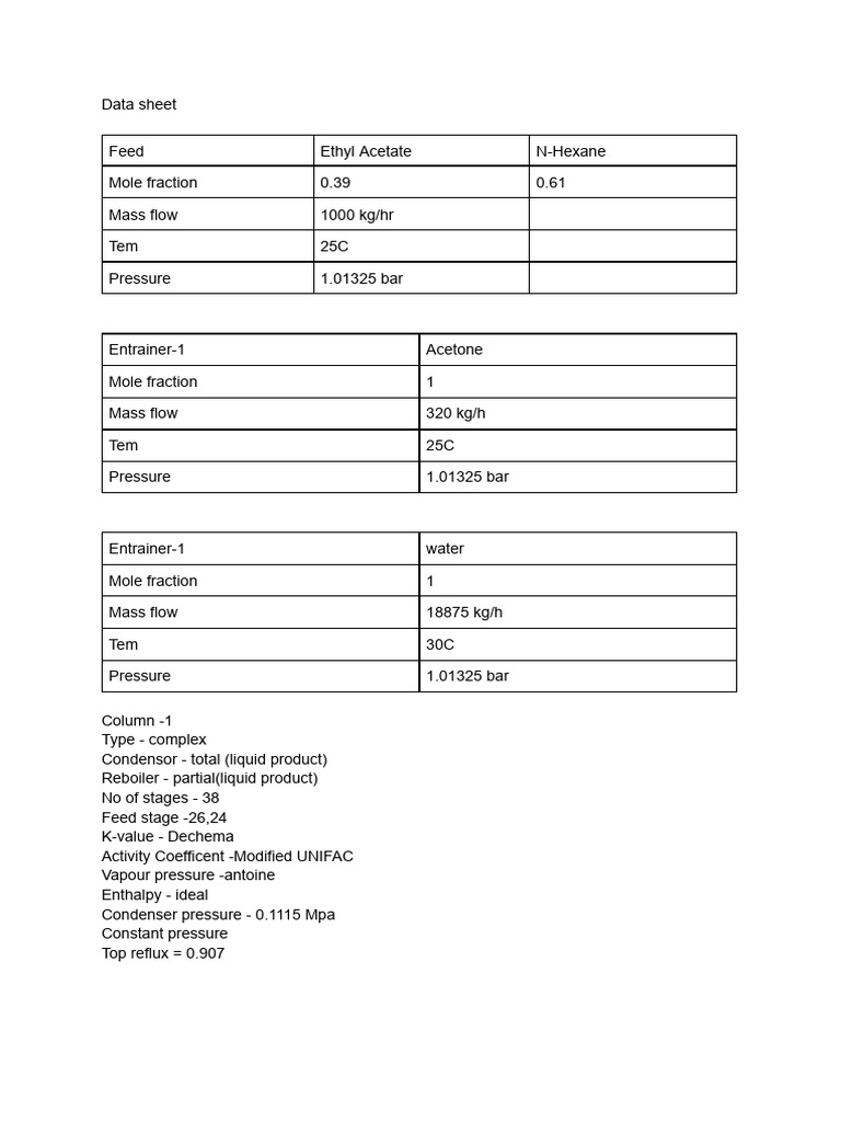 Data Sheet | PDF
