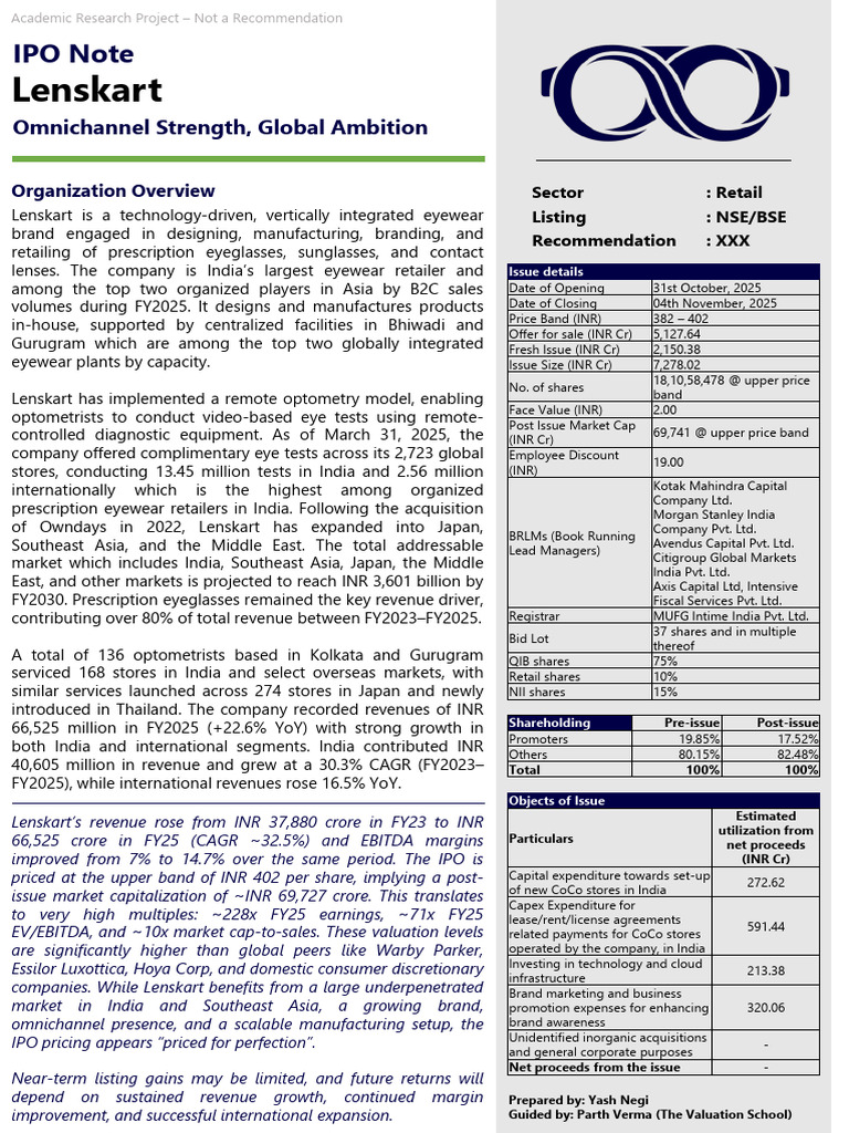 Lenskart IPO Analysis: Growth & Valuation | PDF | Glasses | Consumption ...