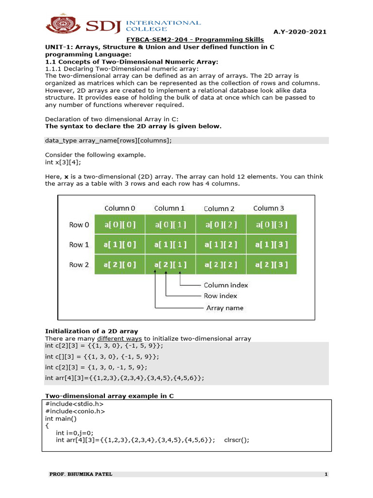 204-PS-UNIT1 | PDF | Parameter (Computer Programming) | String (Computer Science)
