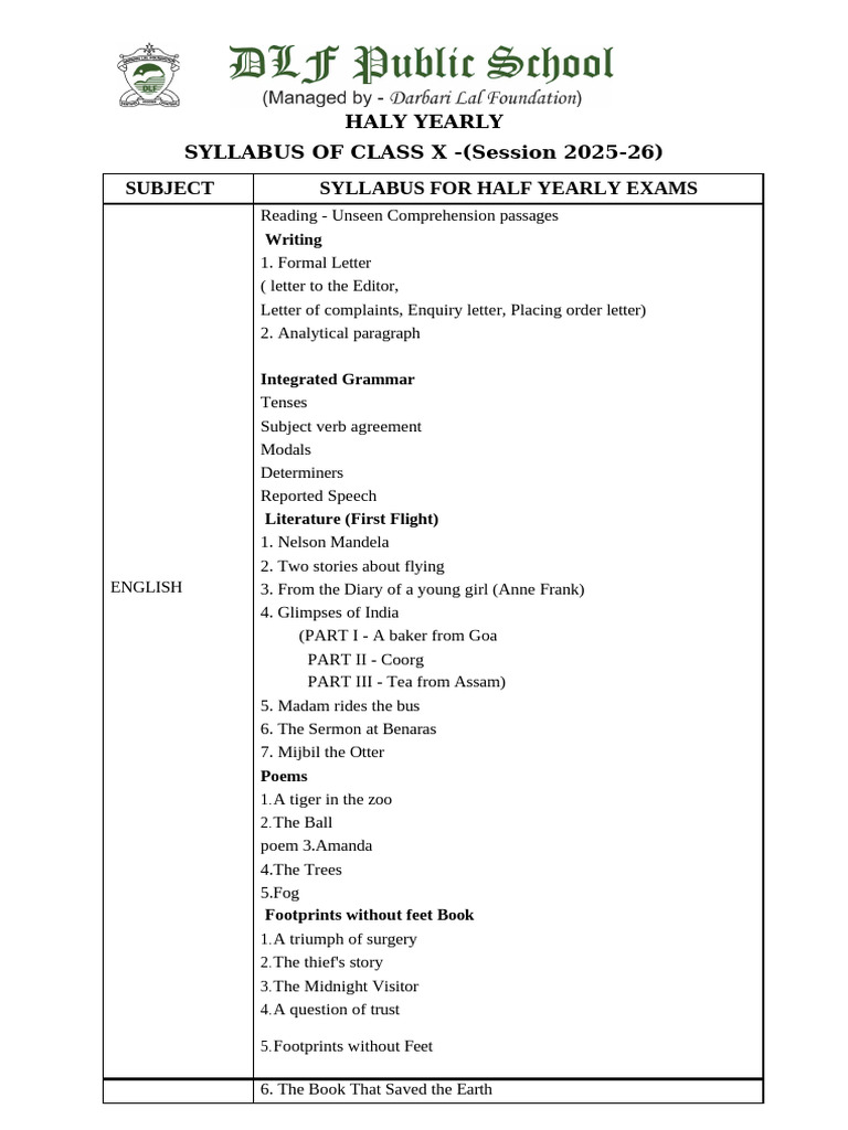 Syllabus - Half Yearly CL X-2025-26 | PDF