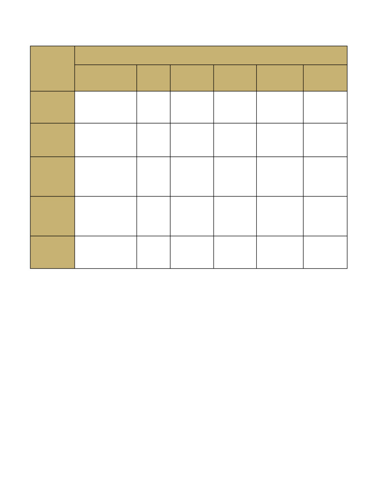 Safety Assessment | PDF | Hazards | Safety