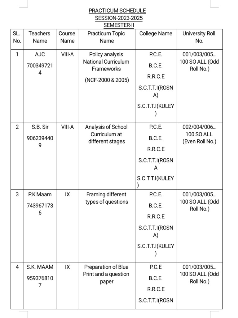 Converted Practicum Schedule | PDF