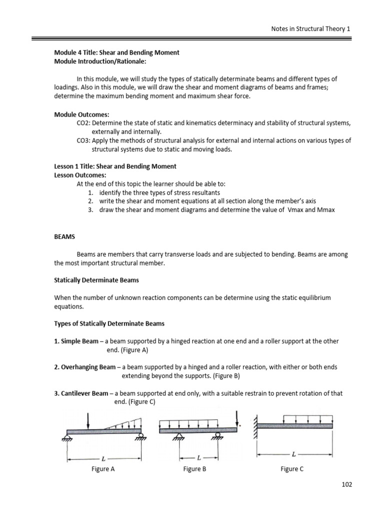 Shear and Bending Moment in Beams | PDF | Bending | Beam (Structure)