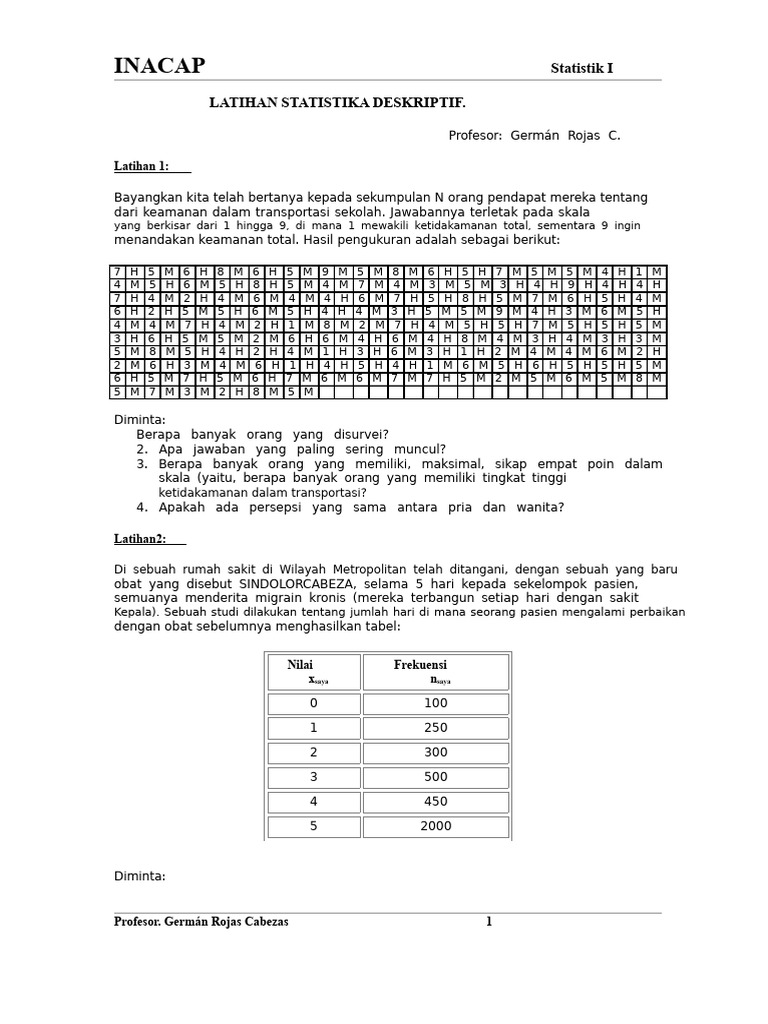 Statistik Deskriptif dan Analisis Data | PDF