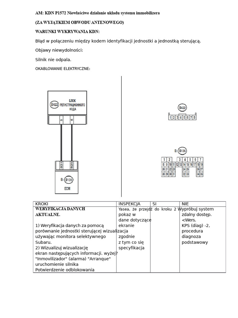 p1572 Subaru | PDF