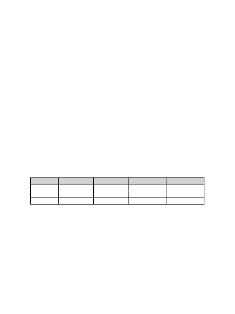 Load Balancing Report | PDF