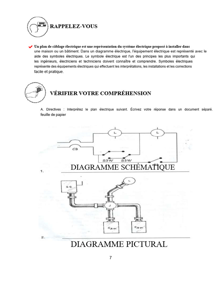 Plan de câblage électrique détaillé | PDF