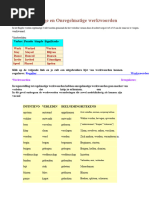 Soorte Werkwoorde | PDF