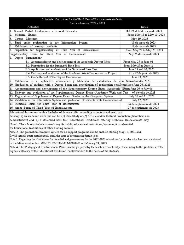 Third Year High School Sierra Amazon 2022-2023 | PDF | Bachelor's ...