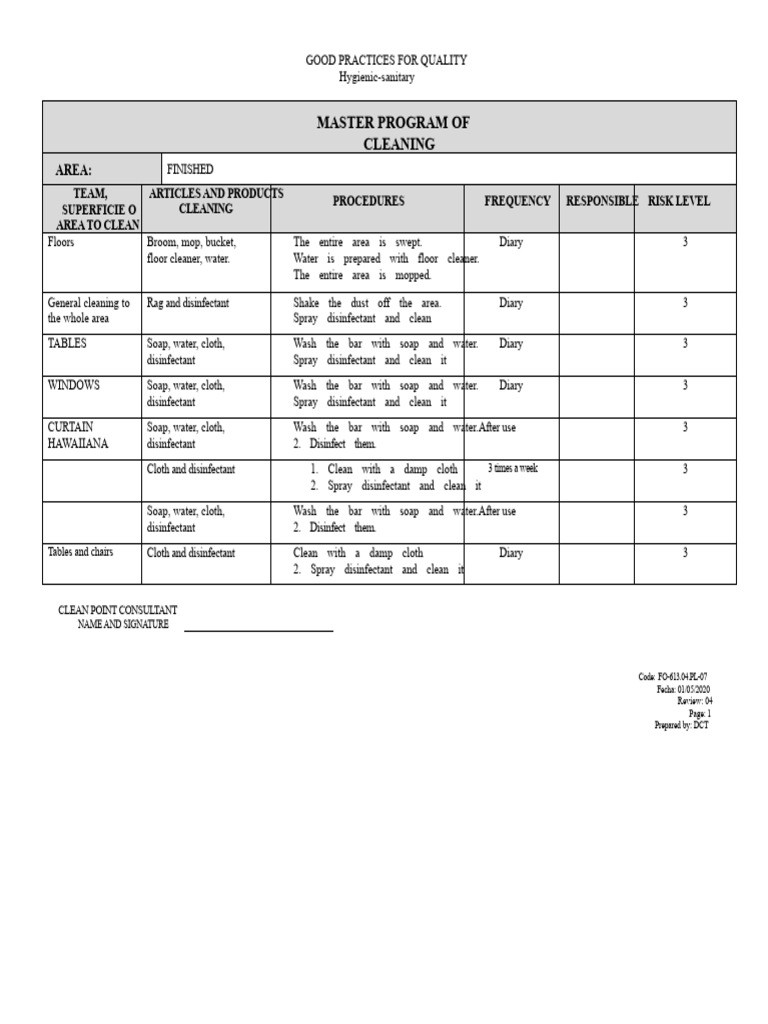 Master Plan Example | PDF | Hygiene | Disinfectant