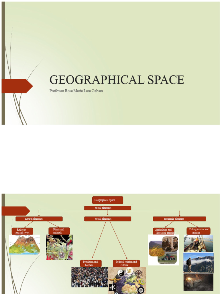 Understanding Geographical Space Elements | PDF | Space | Geography