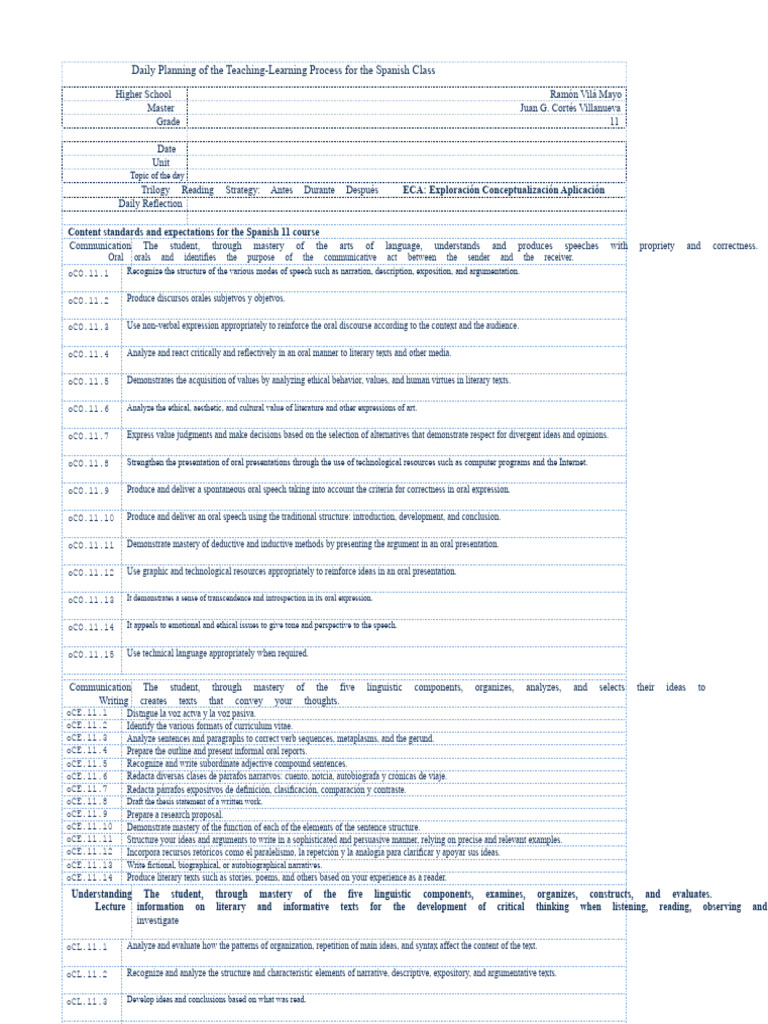 Daily Spanish Class Planning Guide | PDF | Knowledge | Psychology