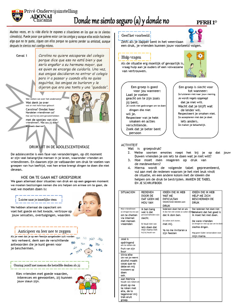 Waar Ik Me Veilig Voel en Waar Niet | PDF