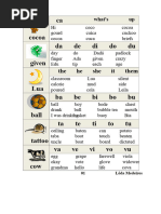 Modern Yugambeh Language Dictionary | PDF | Consonant | Stress ...