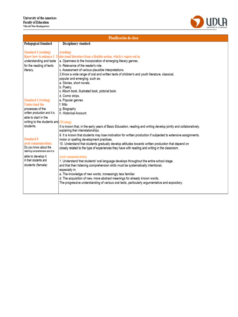 Planning 1 Ce-Ci | PDF | Reading Comprehension | Written Communication