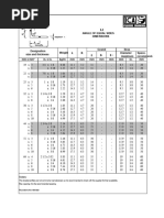 EN32B/080A15 Steel Specifications | PDF | Steel | Building Materials