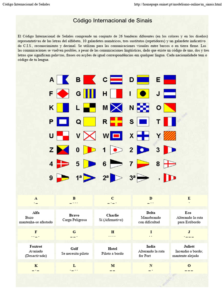 Código Internacional De Señales Marítimas Pdf