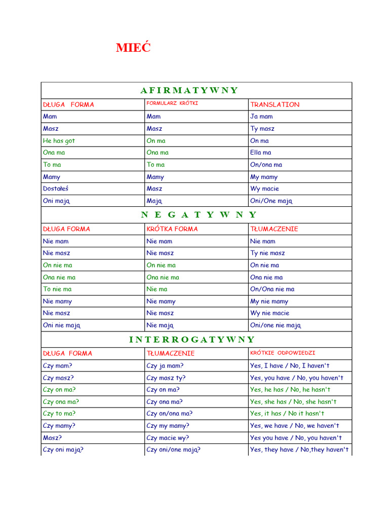 Tabela HAVE+GOT | PDF