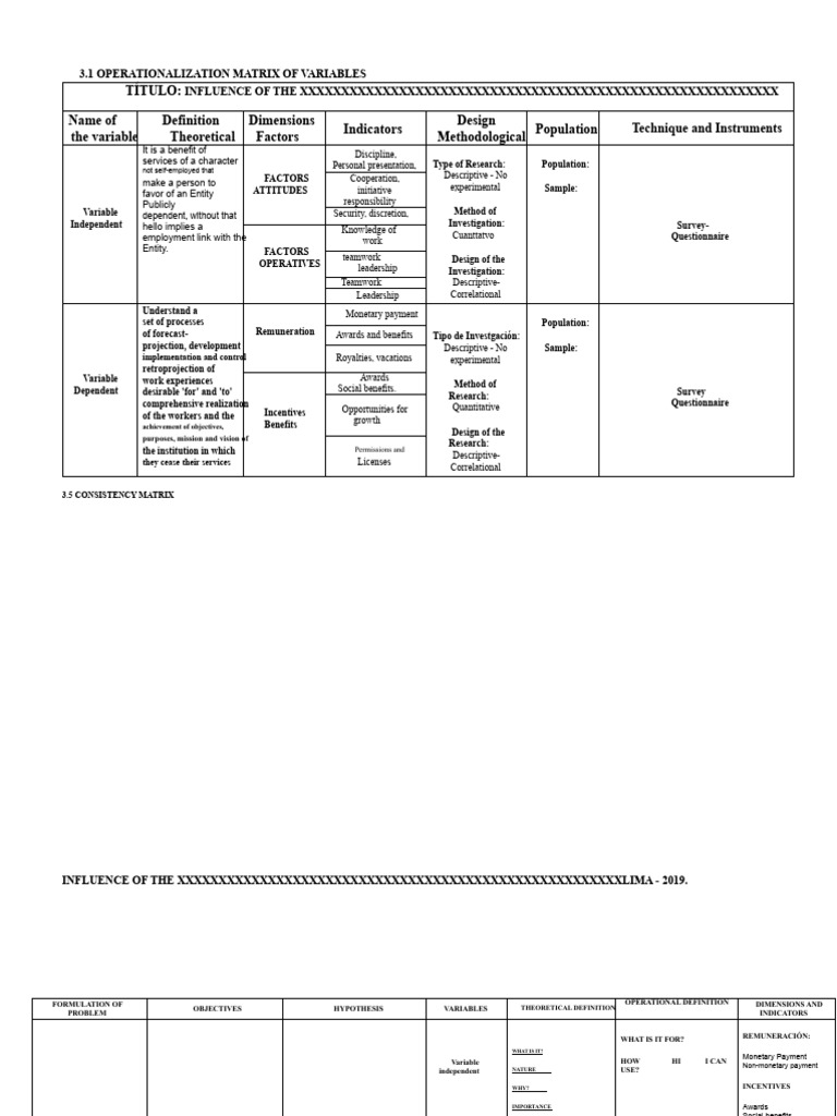 Consistency Matrix and Operationalization of Variables | PDF ...