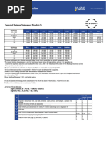 Nissan Periodic Maintenance Checklist | PDF | Transmission (Mechanics ...