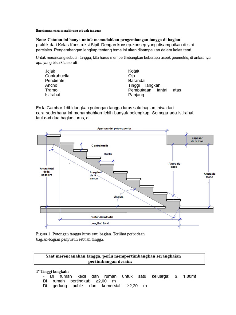 Panduan Desain dan Perhitungan Tangga | PDF