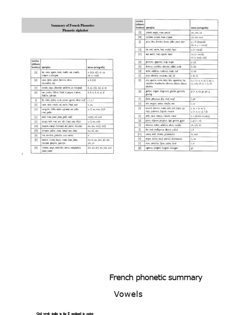 French Phonetics | PDF | Vowel | Consonant