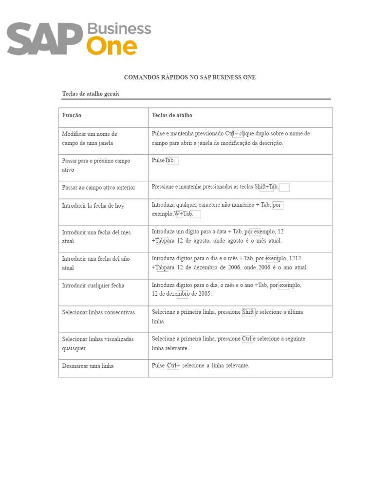 Atalhos de Teclado no SAP Business One | PDF | Atalho de teclado ...