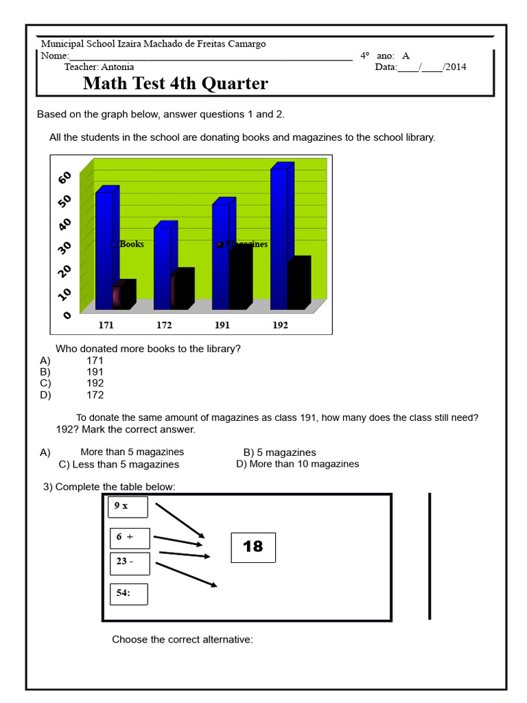 Math Test 4th Grade 4th Quarter | PDF