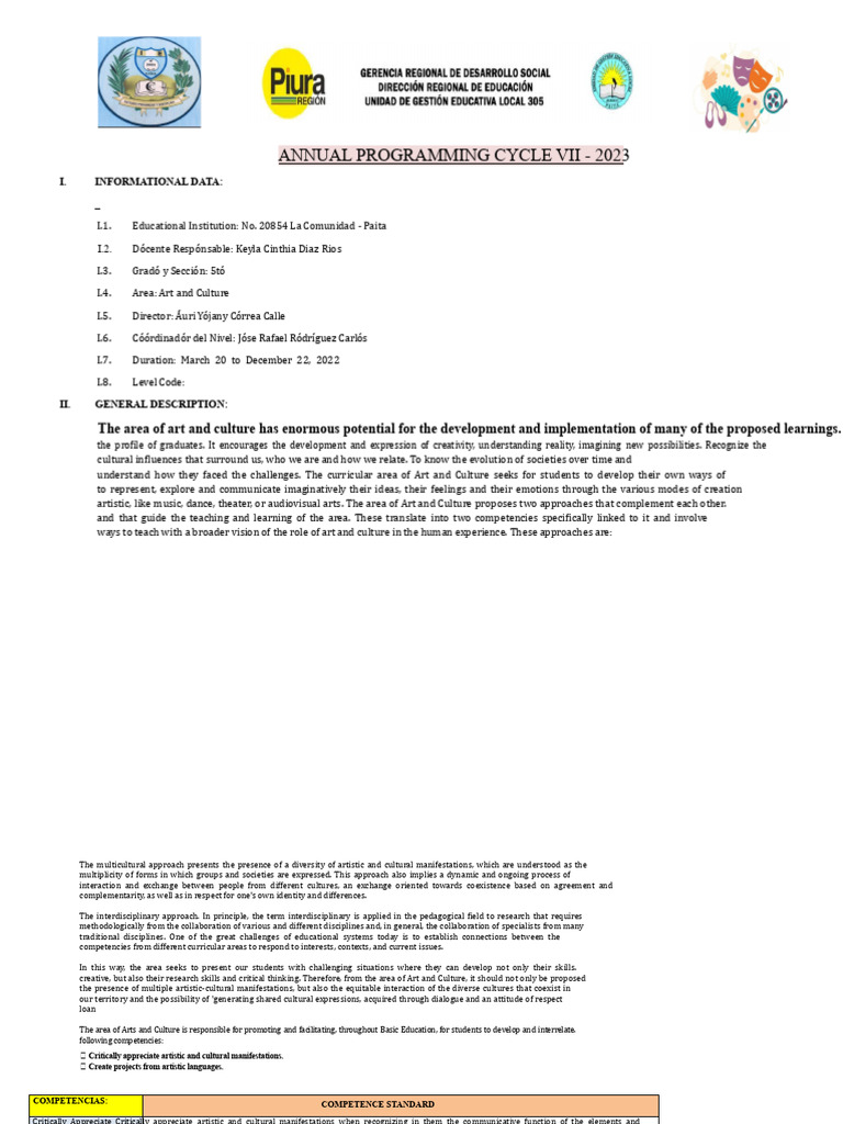 Annual Programming 5TH - Art and Culture 2023 | PDF | Evaluation | Learning