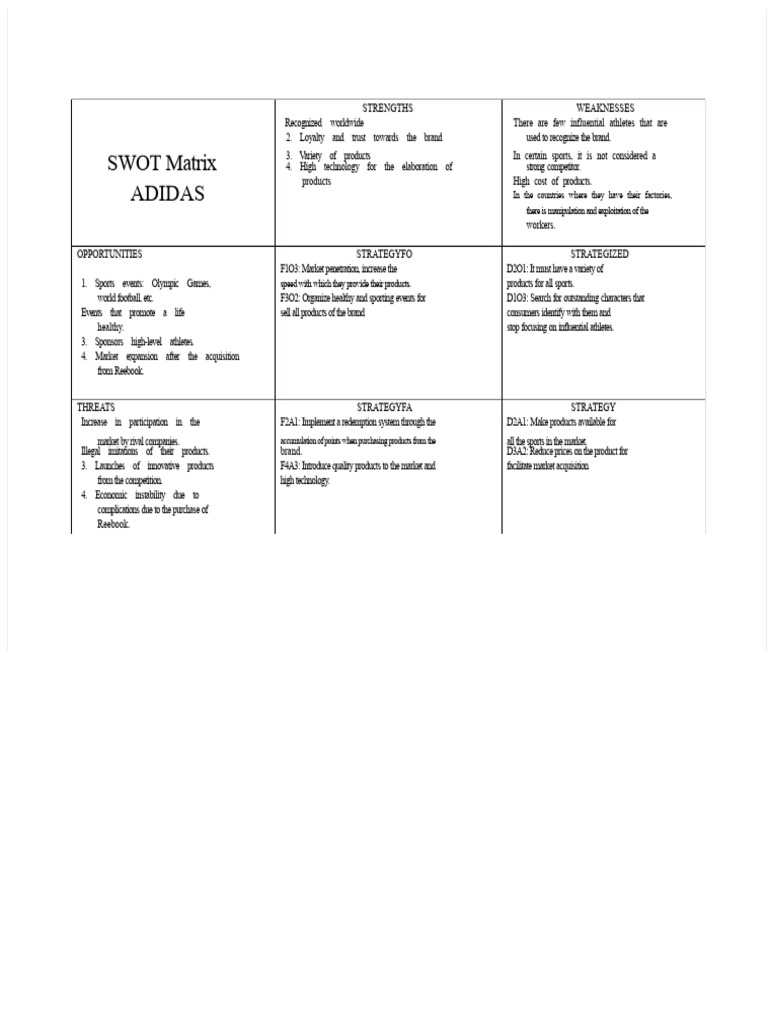 PDF SWOT Matrix Adidas Strengths Weaknesses DD | PDF | Brand | Swot ...