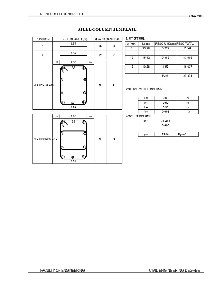 Reinforced Concrete II Steel Column Design | PDF | Reinforced Concrete ...