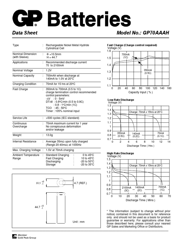 700mAh NiMH Cylindrical Battery Specs | PDF