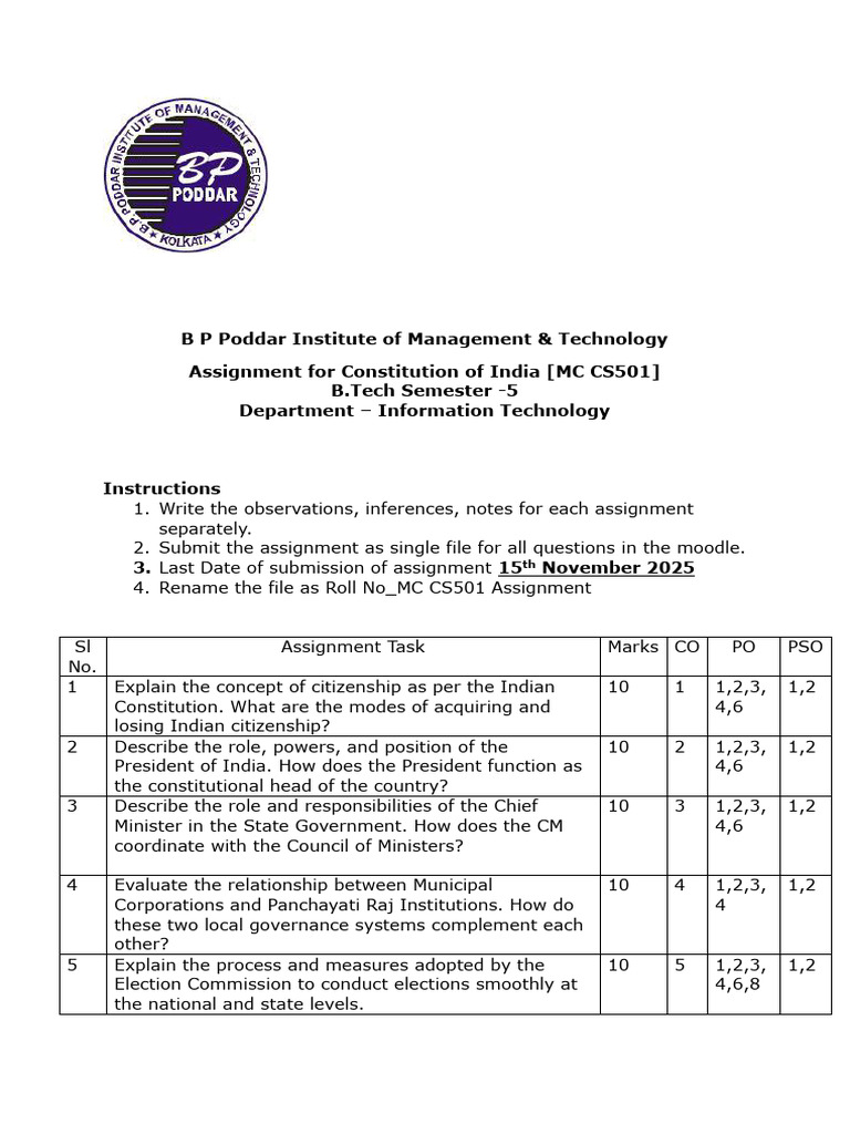 Assignment Topics MC CS501 IT | PDF
