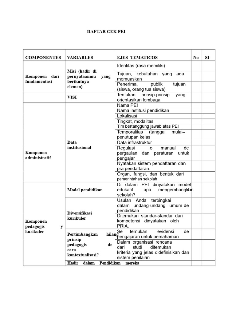 Cek List PEI untuk Pendidikan Efektif | PDF