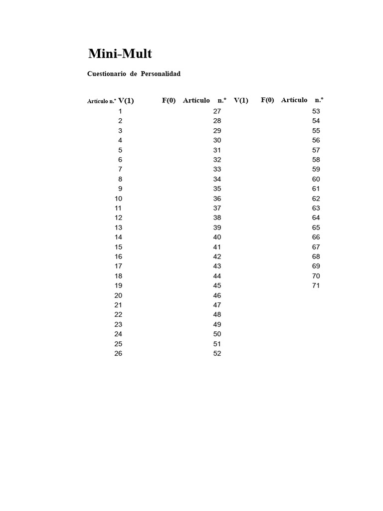 Cuestionario de Personalidad Mini-Mult | PDF