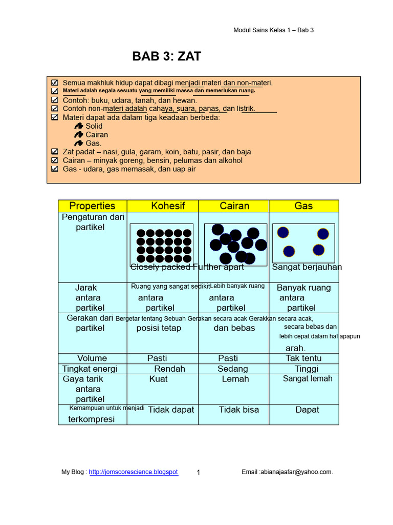 Catatan Penting | PDF