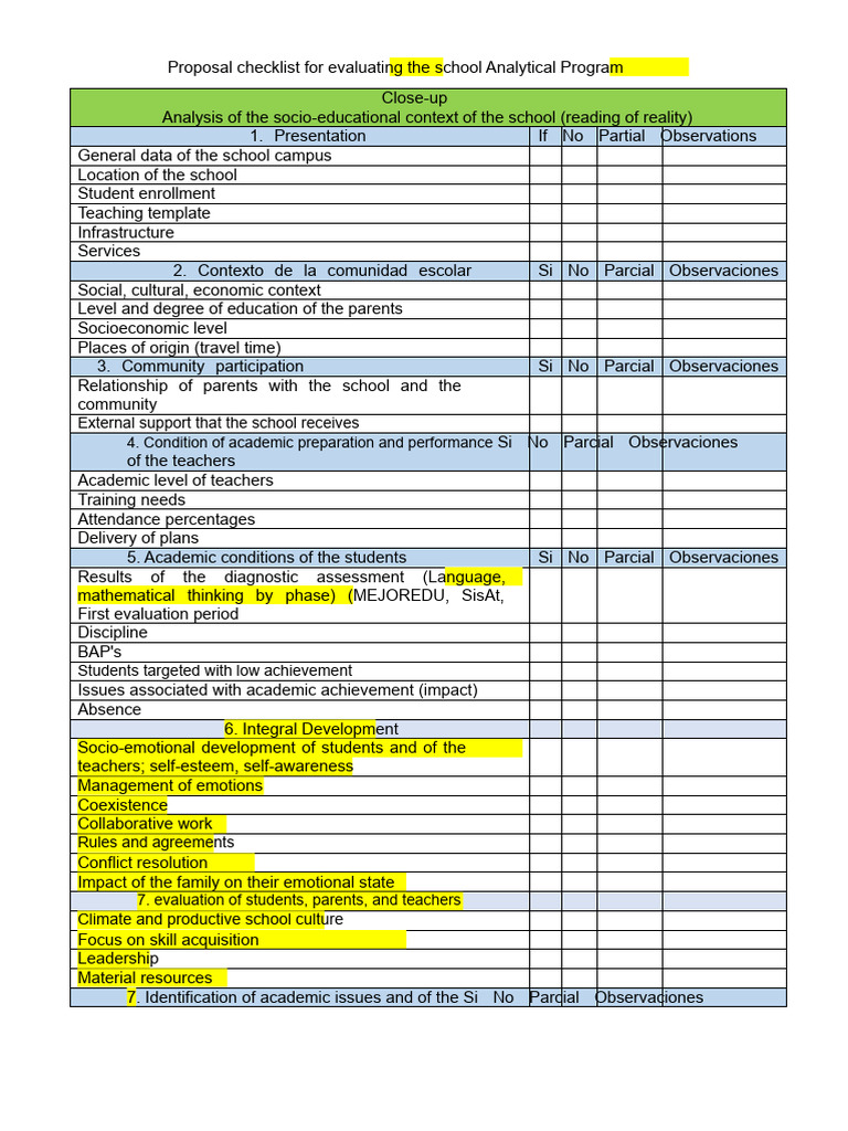 Checklist Proposal For The Analytical Program | PDF | Cognition | Learning