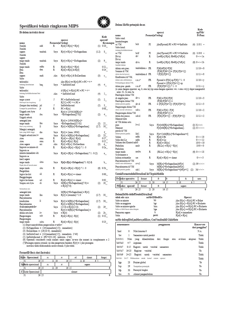 Patterson Skema MIPS | PDF | Computer Engineering | Character Encoding