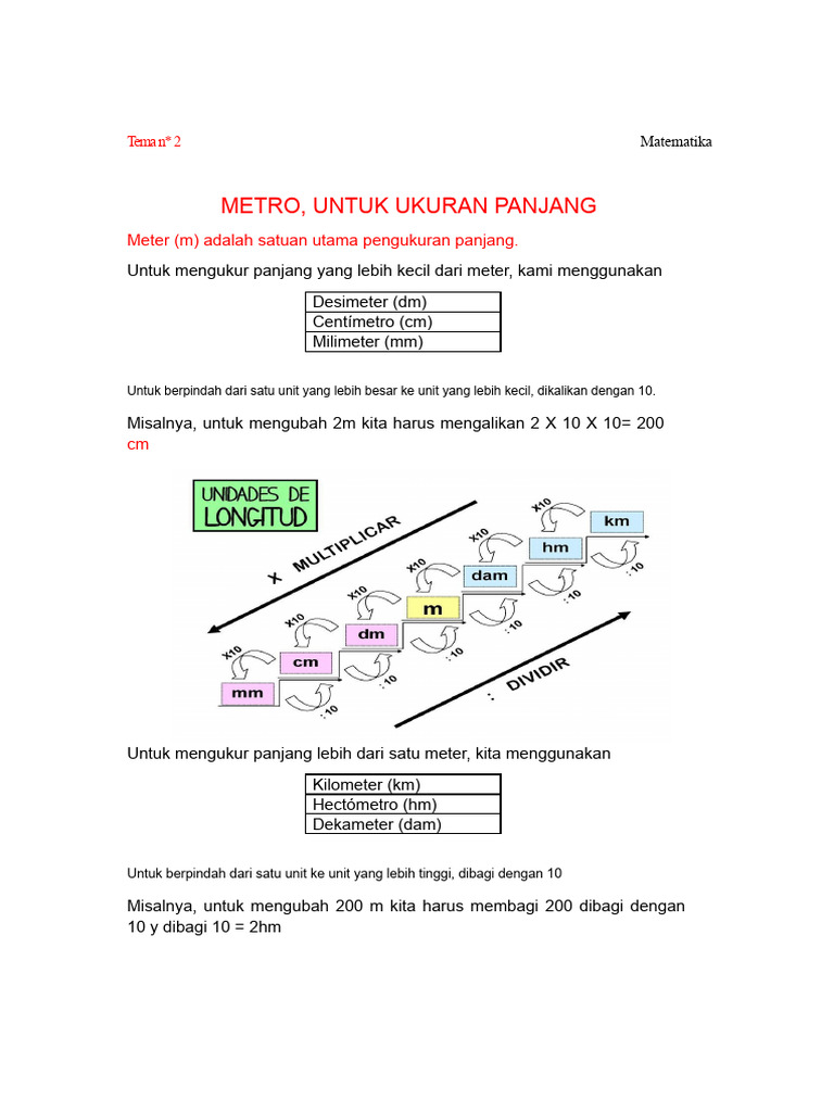 Ukuran Panjang | PDF