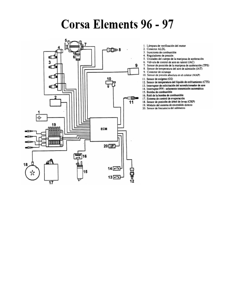 Corsa Electricity | PDF | Mechanical Engineering | Engines