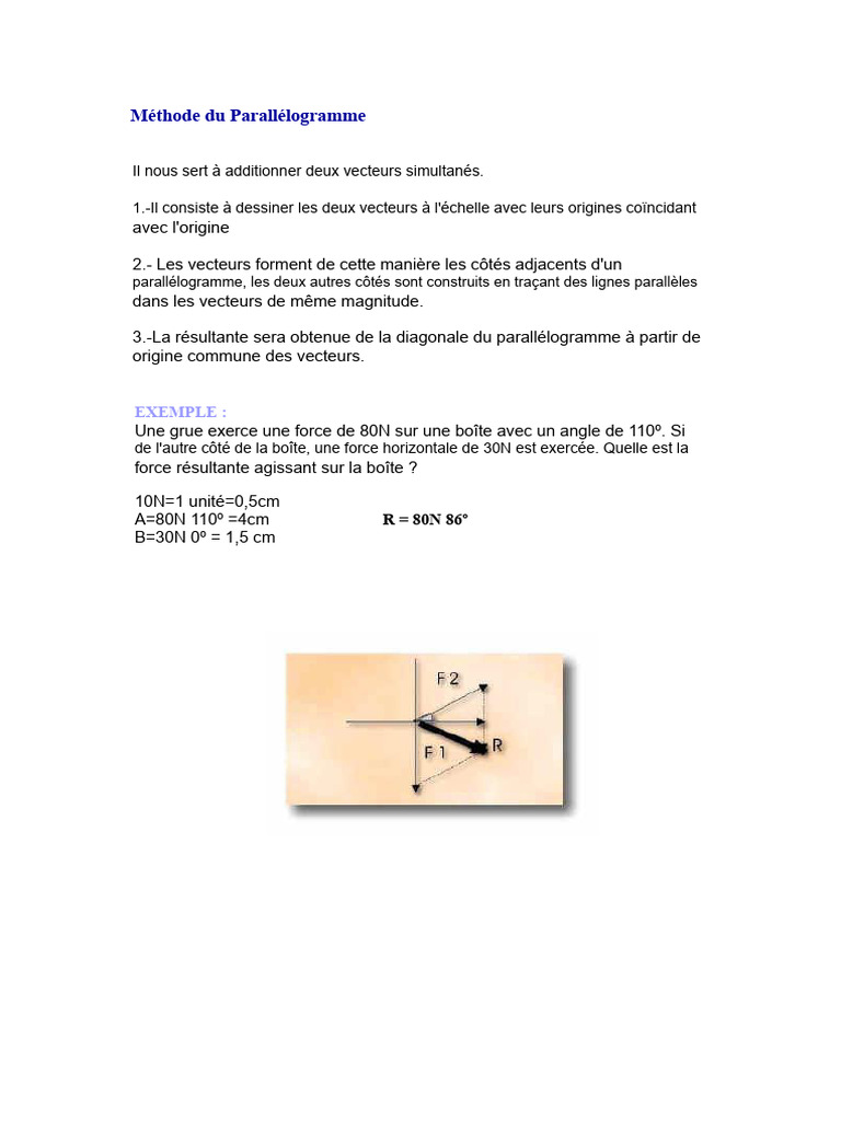 Addition de vecteurs par parallélogramme | PDF