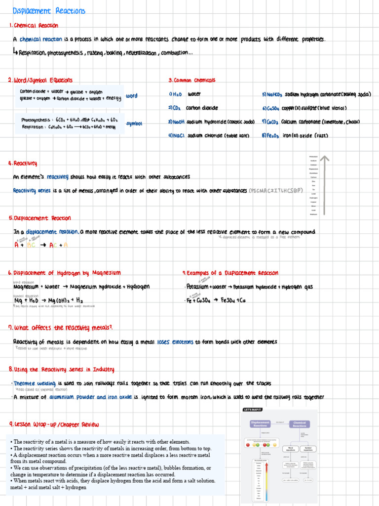 Displacement Reactions and Metal Reactivity | PDF | Chemical Reactions ...