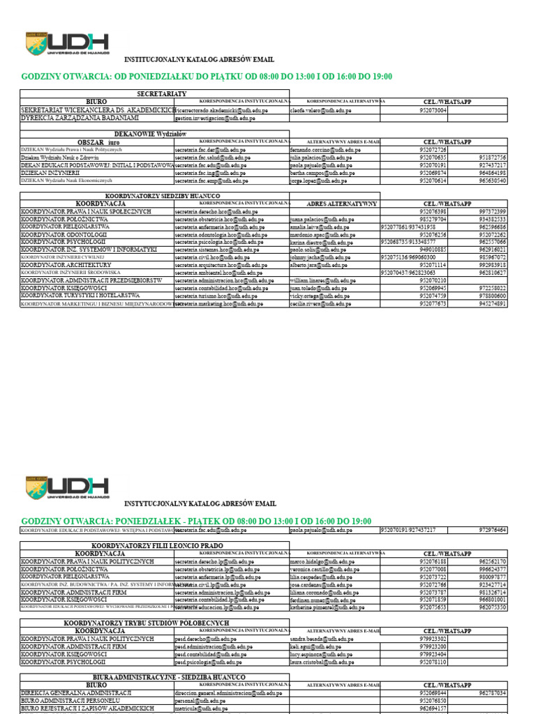 Katalog UDH - Coordinatorzy | PDF