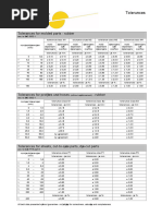 Norme ISO 8015 : Tolérancement de base | PDF | Tolérance géométrique ...