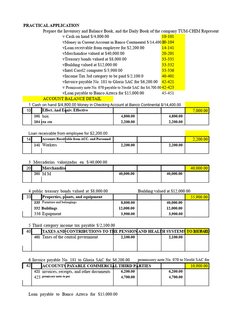 CC ACTIVITY 1 SESSION 9 Solve Exercises On Accounting Books | PDF ...
