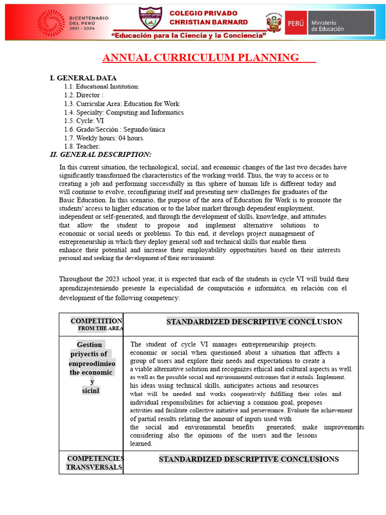 Annual Programming 2024 Sixth Cycle | PDF | Entrepreneurship | Curriculum